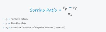 Sortino Ratio | Formula + Calculator