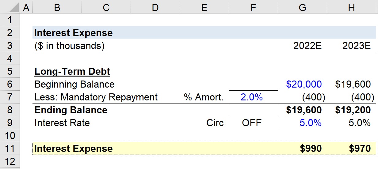Interest Expense Formula Calculator