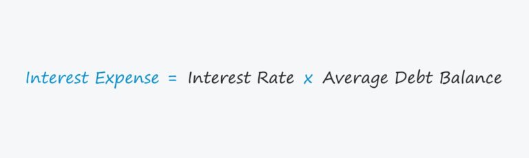 Interest Expense | Formula + Calculator