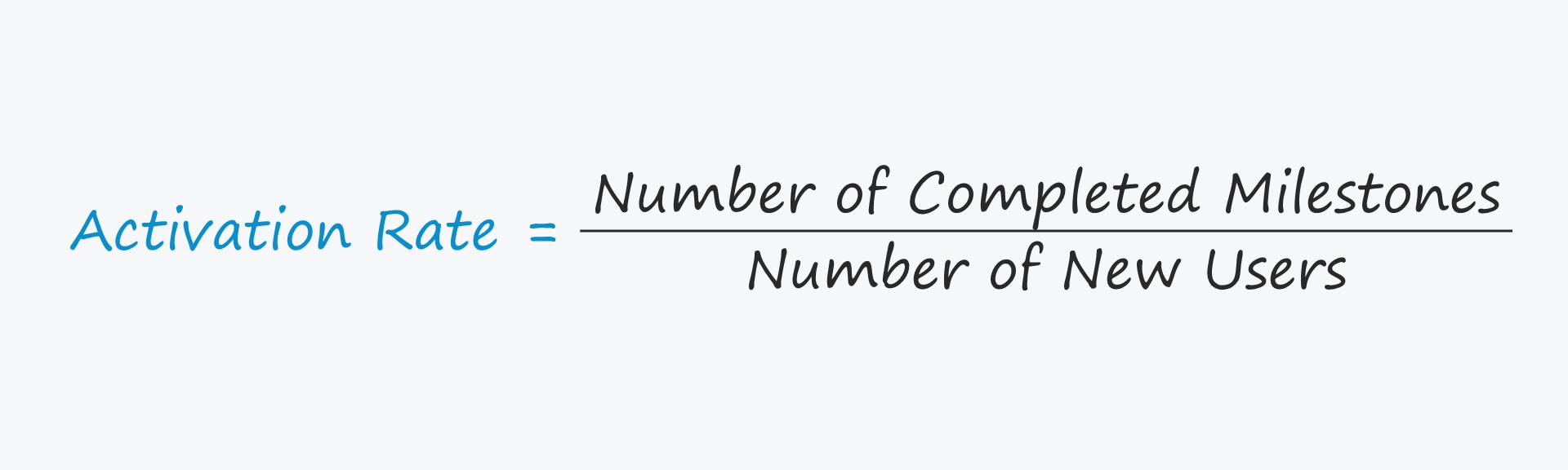 Activation Rate | Formula + Calculator