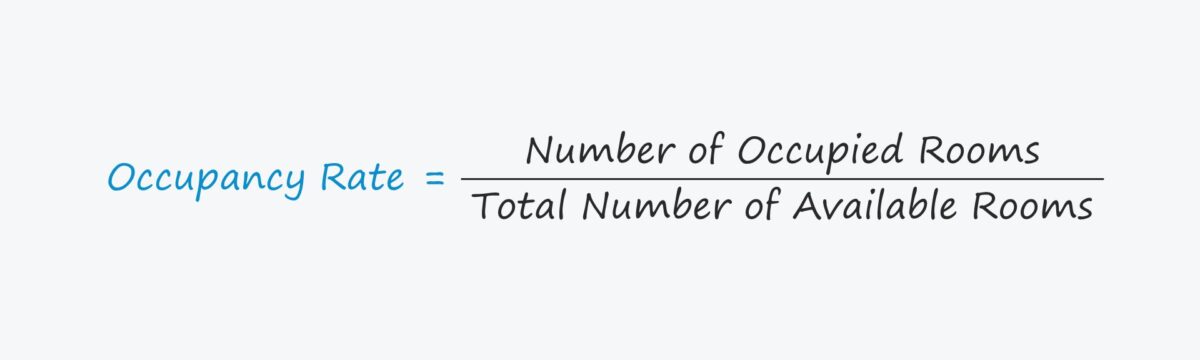 Occupancy Rate | Formula + Calculator