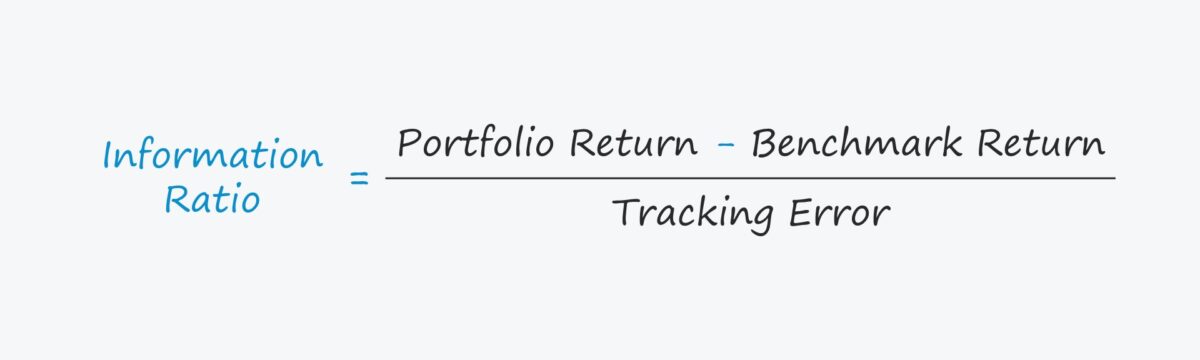 Information Ratio | Formula + Calculator