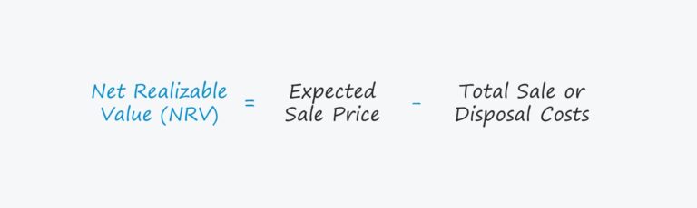 Net Realizable Value (NRV) | Formula + Calculator