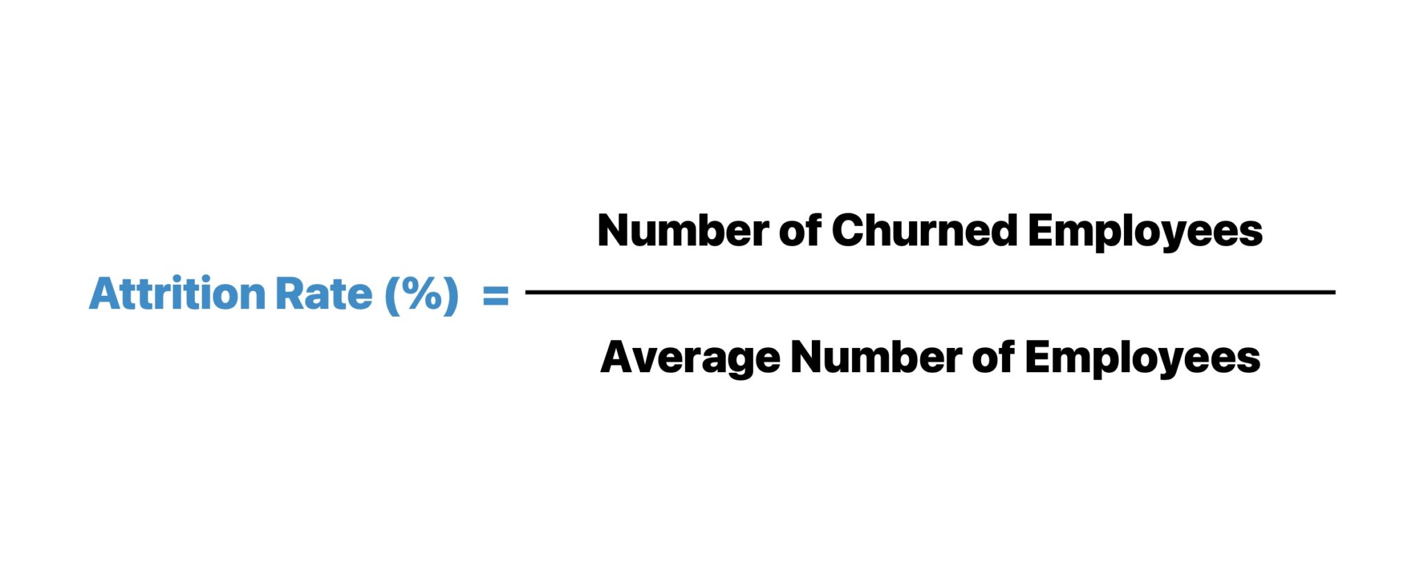 Attrition Rate | Formula + Calculator