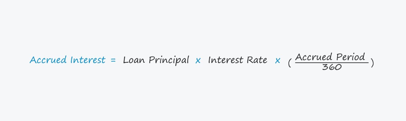 Accrued Interest | Formula + Calculator