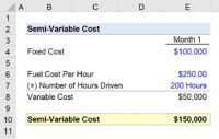 Semi-Variable Cost | Formula + Calculator