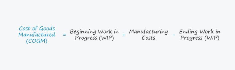 Cost of Goods Manufactured (COGM) | Formula + Calculator