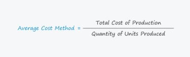 Average Cost Method | Formula + Calculator
