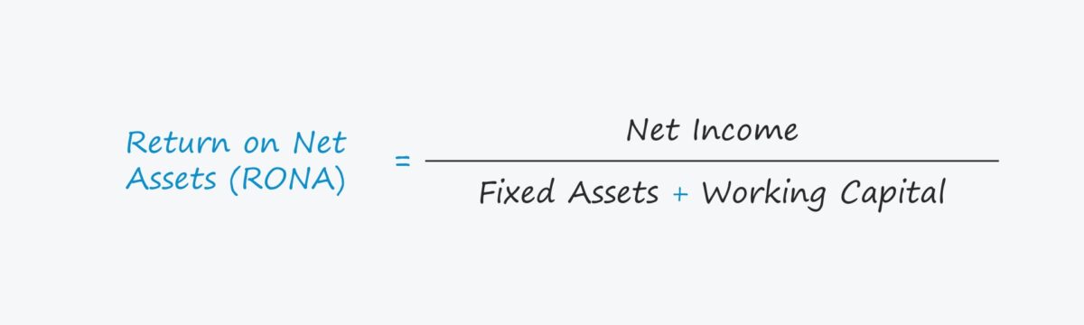 Return on Net Assets (RONA) | Formula + Calculator