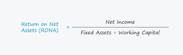 Return on Net Assets (RONA) | Formula + Calculator