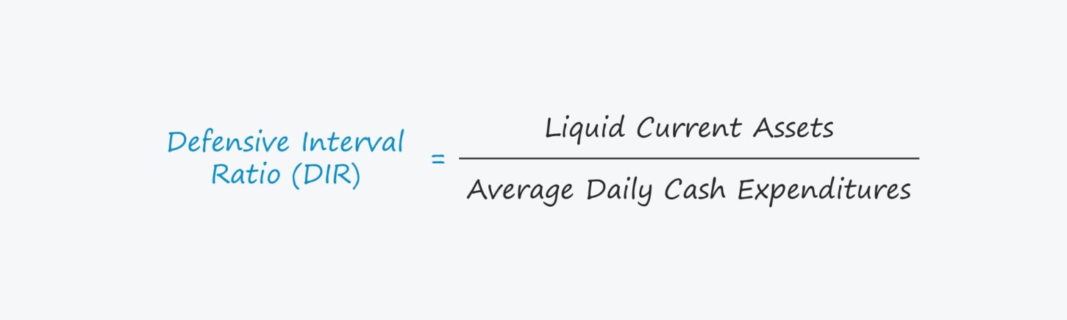Defensive Interval Ratio (DIR) | Formula + Calculator