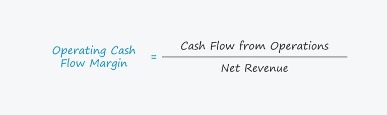 Operating Cash Flow Margin | Formula + Calculator