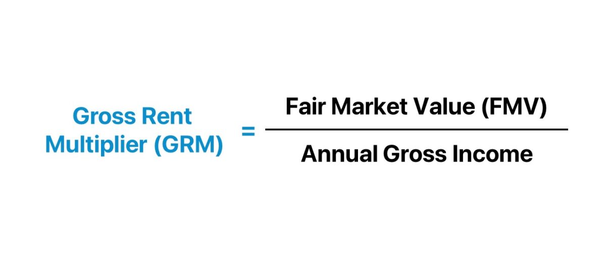 Gross Rent Multiplier (GRM) | Formula + Calculator