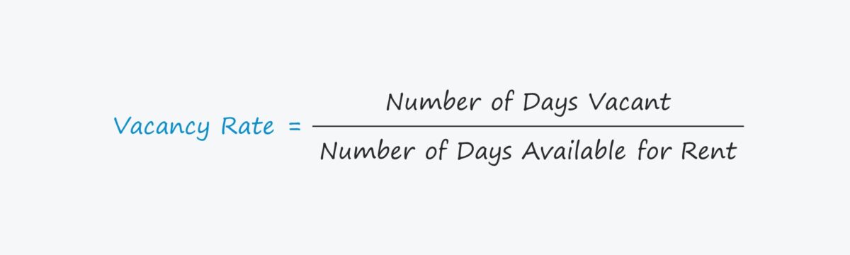 Vacancy Rate | Formula + Calculator