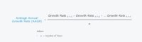 Average Annual Growth Rate (AAGR) | Formula + Calculator