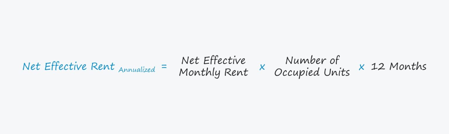 Net Effective Rent | Formula + Calculator