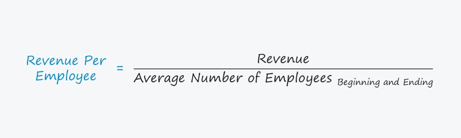 Revenue Per Employee | Formula + Calculator