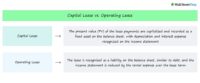 Capital Lease vs. Operating Lease | Difference + Examples