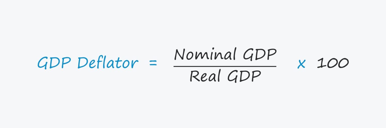 GDP Deflator | Formula + Calculator