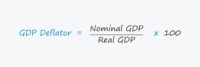 GDP Deflator | Formula + Calculator