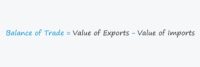 Balance of Trade | Formula + Calculator