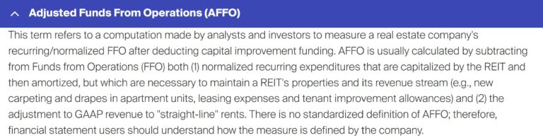 Adjusted Funds from Operations (AFFO) | Formula + Calculator