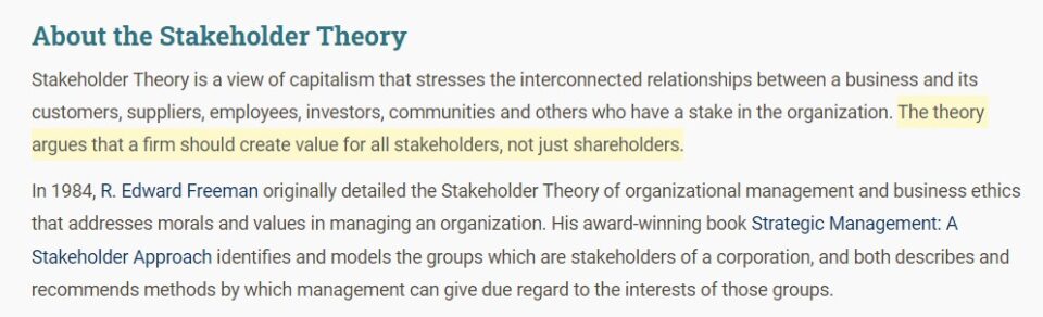 Stakeholders | Finance Definition + Business Examples