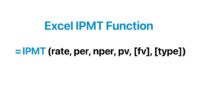 IPMT Function in Excel | Formula + Calculator