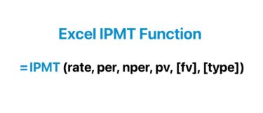 IPMT Function in Excel | Formula + Calculator