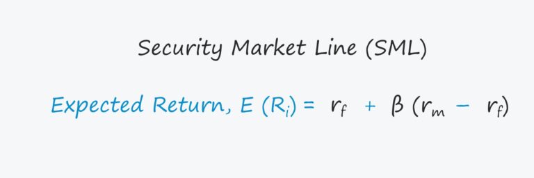 Security Market Line (SML) | Formula + Slope of Graph