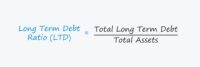 Long Term Debt (LTD) | Formula + Calculator