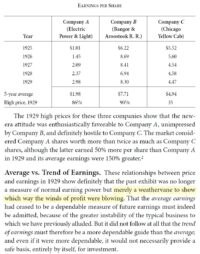 Shiller PE (CAPE Ratio) | Formula + Calculator