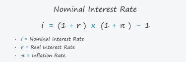 Nominal Interest Rate | Formula + Calculator