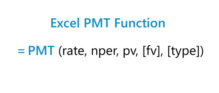 PMT Function in Excel | Formula + Calculator
