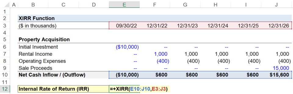 XIRR Function in Excel | Formula + Calculator