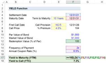 YIELD Function in Excel | Formula + Calculator