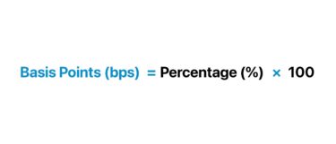 Basis Points (bps) | Formula + Calculator