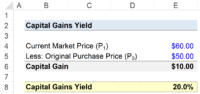 Capital Gains Yield (CGY) | Formula + Calculator