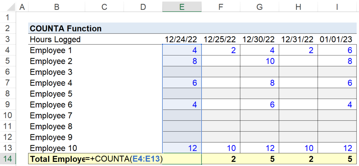 COUNTA Function in Excel | Formula + Calculator
