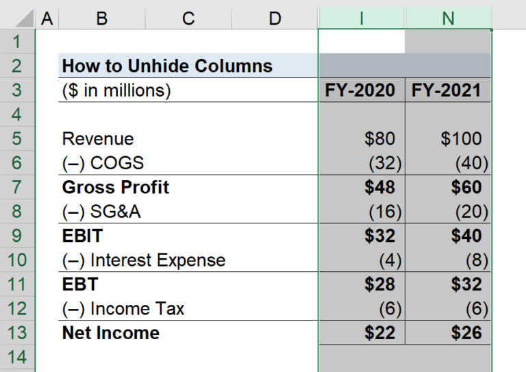 Unhide Columns in Excel | Shortcut + Examples