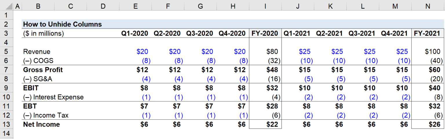 Unhide Columns in Excel | Shortcut + Examples