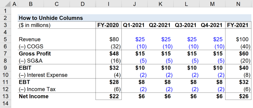 Unhide Columns in Excel | Shortcut + Examples