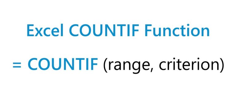 COUNTIF Function in Excel | Formula + Calculator