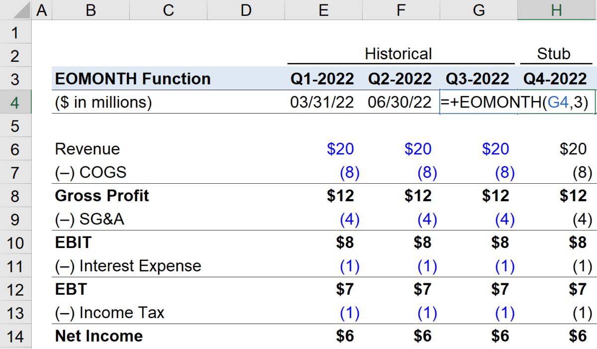 EOMONTH Function in Excel | Formula + Calculator