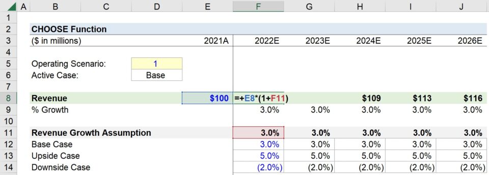 CHOOSE Function in Excel | Formula + Calculator