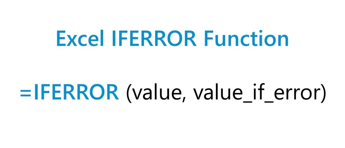 IFERROR Function in Excel | Formula + Calculator