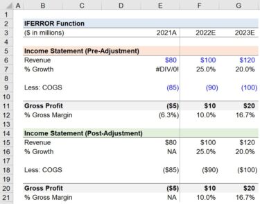 IFERROR Function in Excel | Formula + Calculator