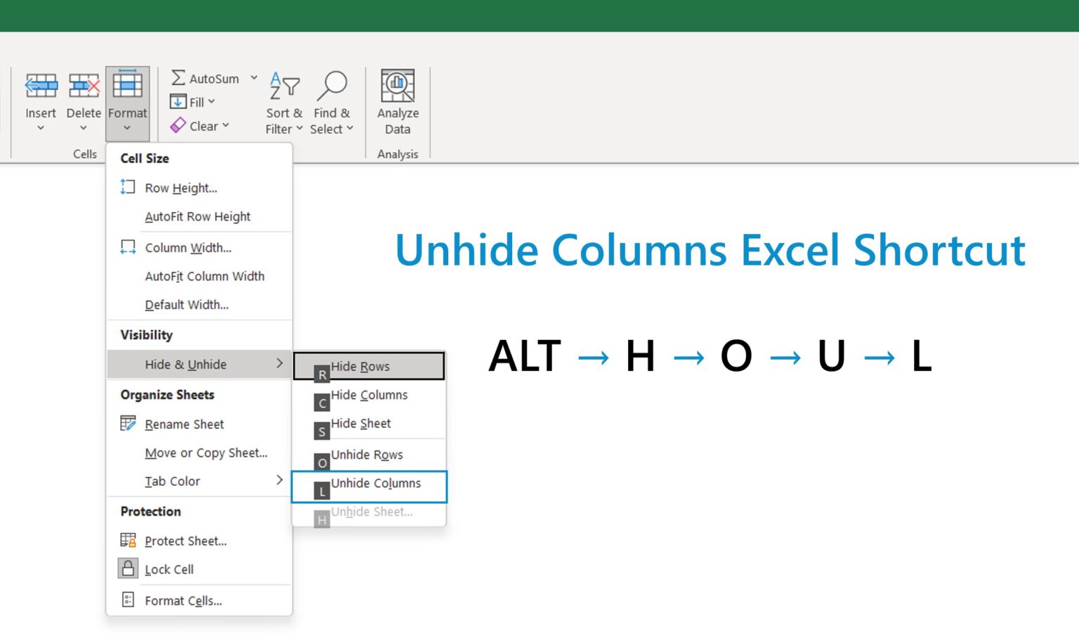 Unhide Columns in Excel | Shortcut + Examples