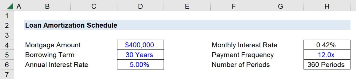 Loan Amortization Schedule | Excel Tutorial