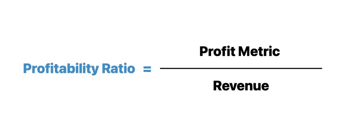 Profitability Ratio | Formula + Calculator